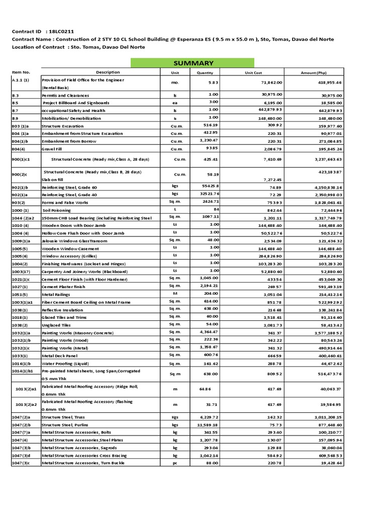 Dupa Summary | PDF | Window | Building