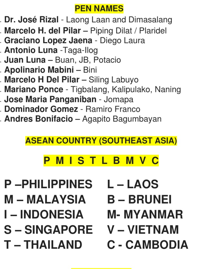 Pen Names | PDF | President Of The Philippines | World Politics