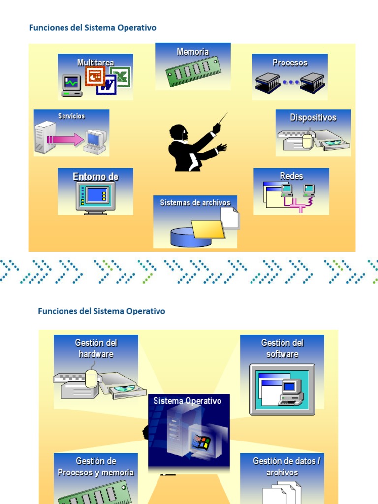 Introduccion A Windows Server 2016 | PDF