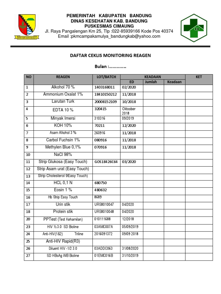 Daftar Ceklis Monitoring Reagen | PDF