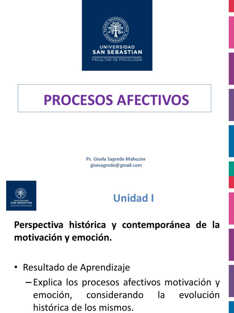 Clase 1 Procesos Afectivos | PDF | Motivación | Motivacional