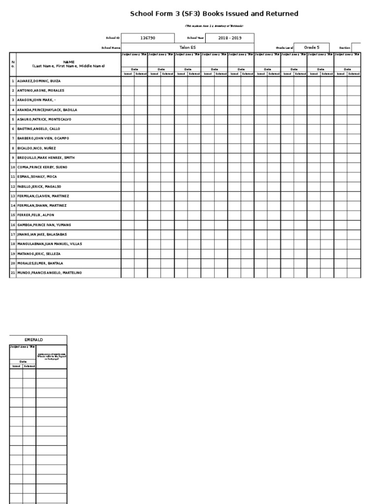 School Form 3 (SF3) Books Issued and Returned: 136790 2018 - 2019 Talon ...