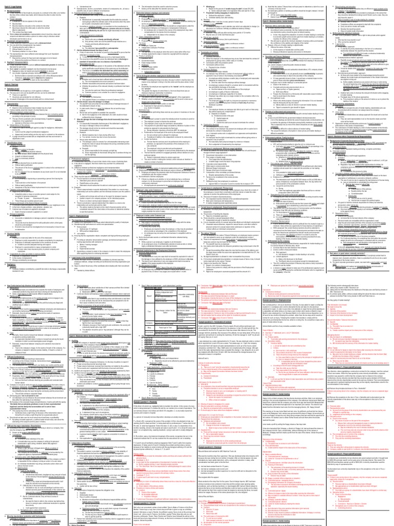 Cheat Sheet For Final | PDF | Tort | Damages