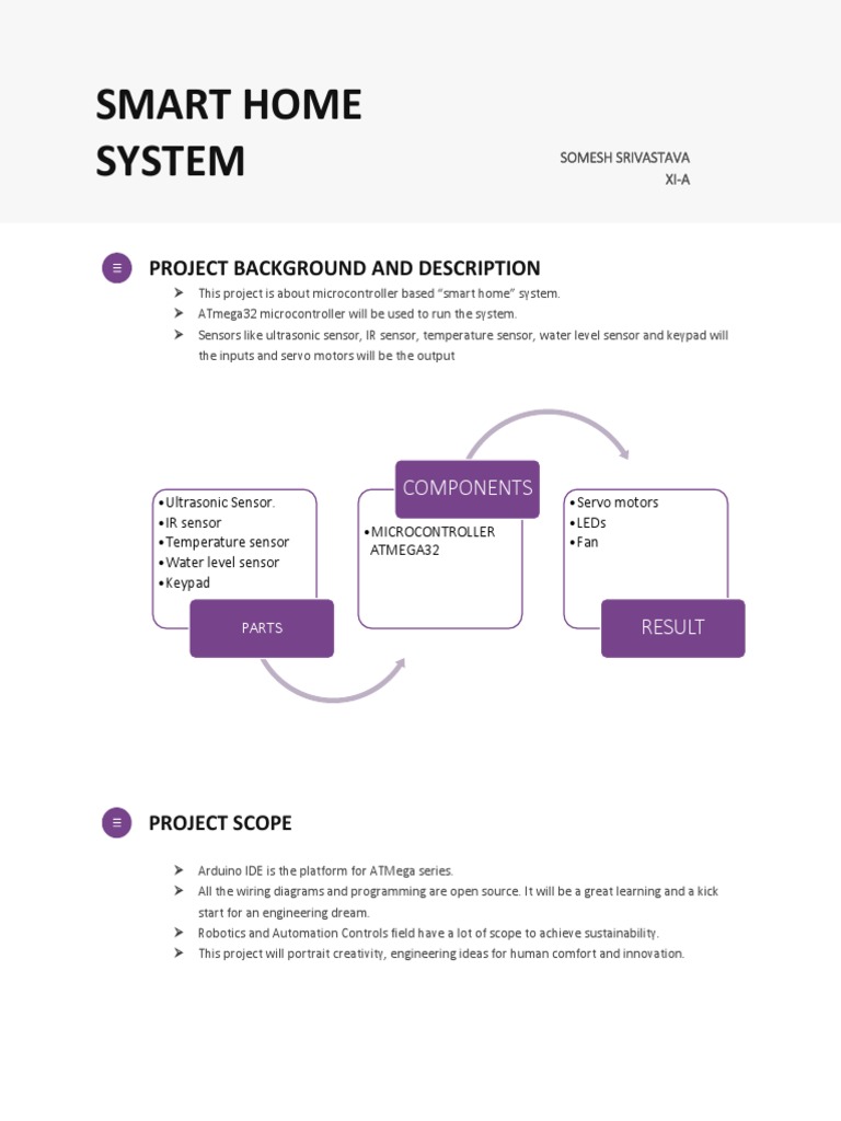Design and Implementation of a Smart Home System Using an ATmega32 ...