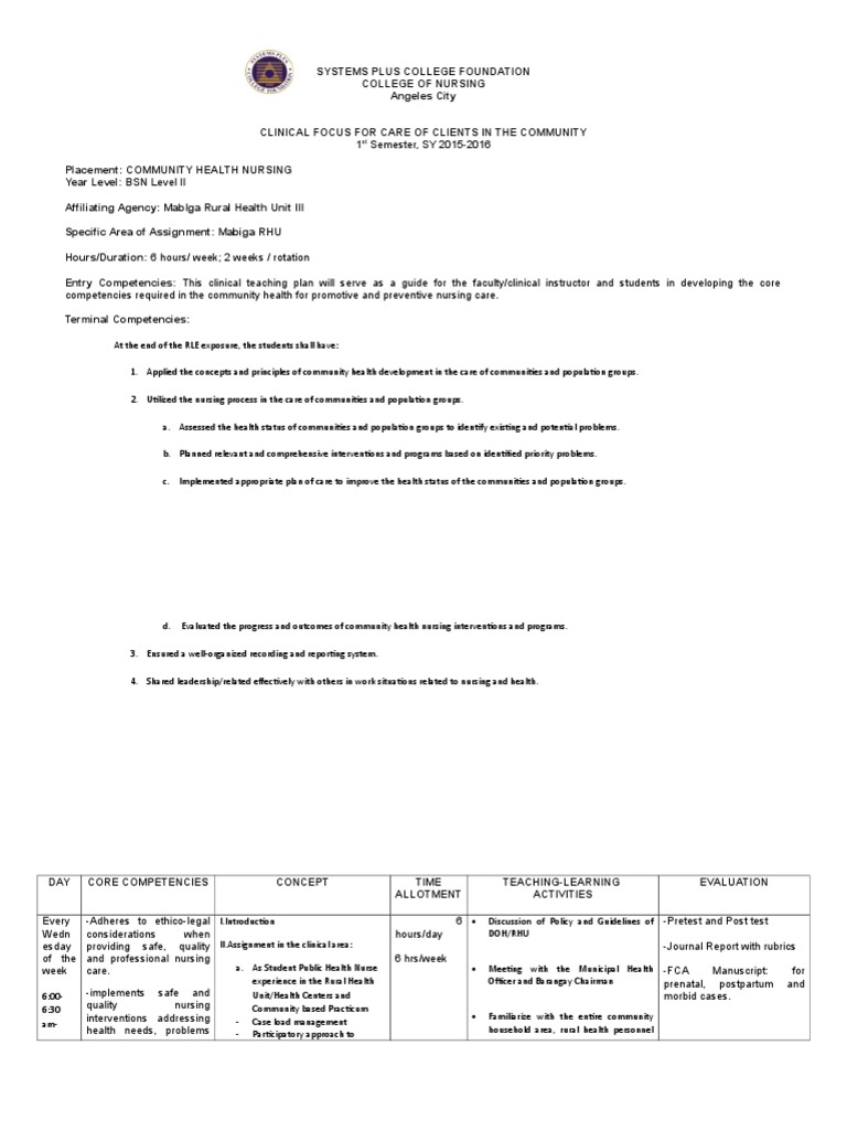 Applying the Nursing Process in Community Health Nursing: A Clinical ...