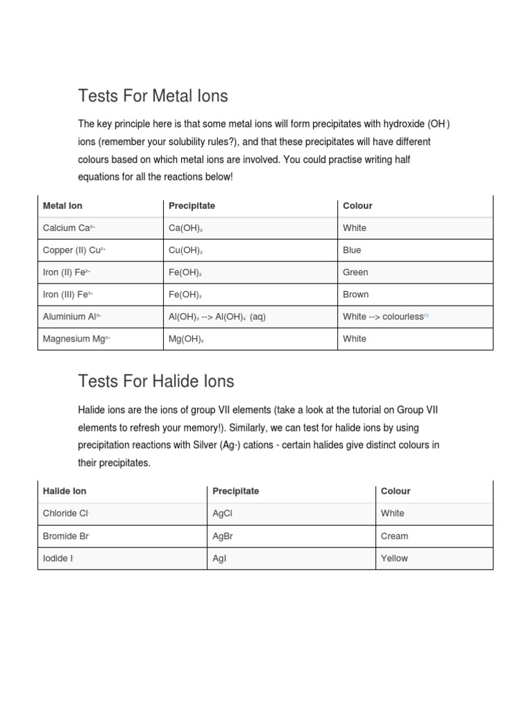 Qualitative Analysis of Common Ions: Using Precipitation Reactions to ...