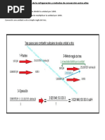 El Circuito Electrico de Los Refrigeradores | PDF | Termostato | Resistor