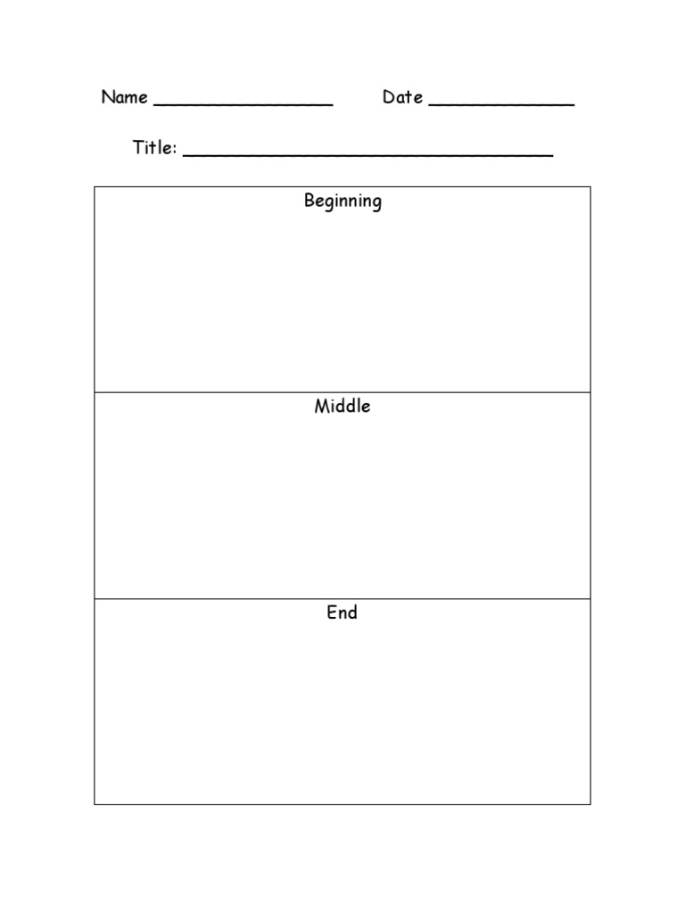 Beginning, Middle, End | PDF