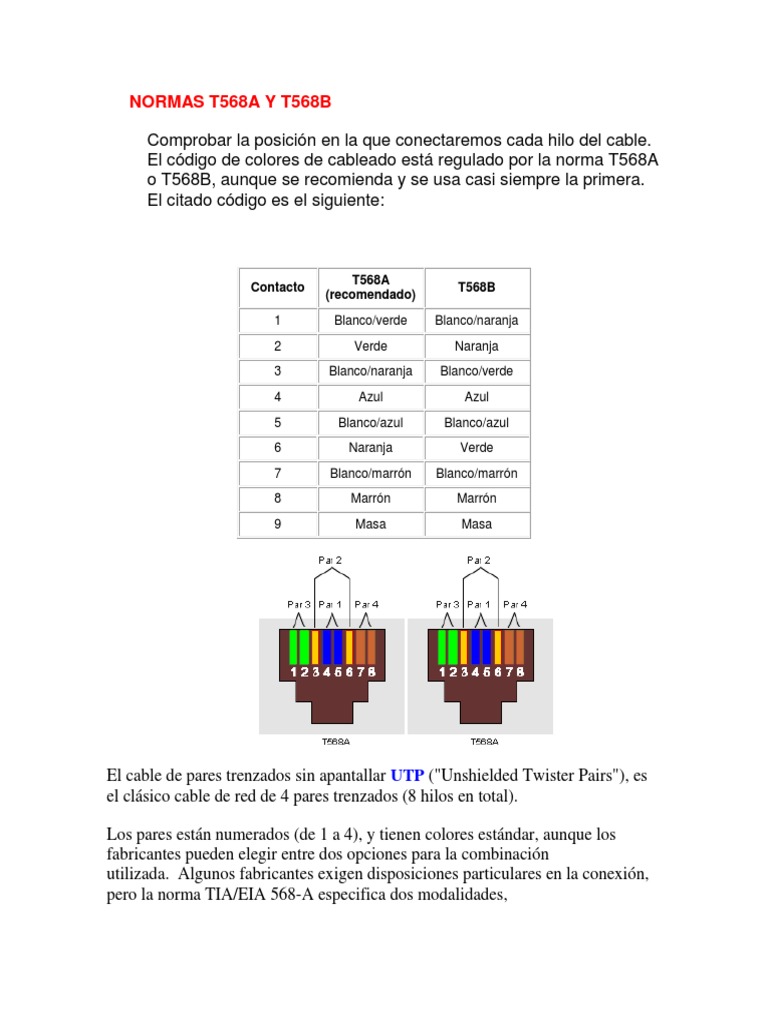 Normas T568a y t568b | PDF | Verde | Color