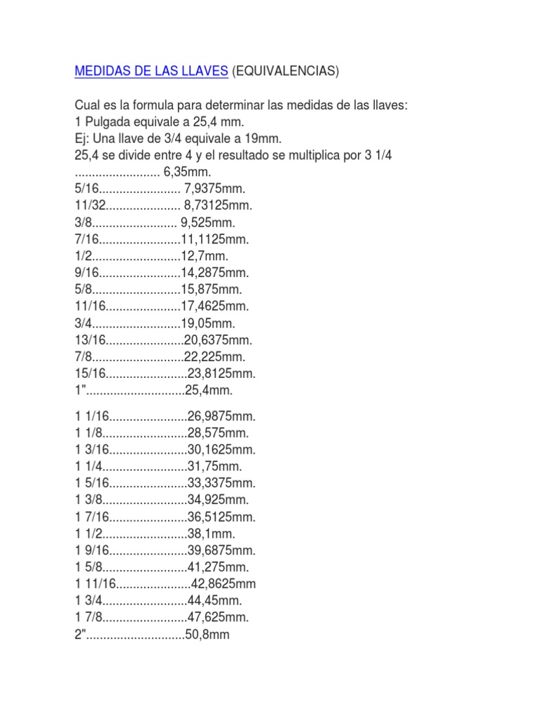 Medidas de Las Llaves | PDF | Pulgada | Distancia
