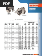 Unc Unf Metric Thread Chart Northwest Fastener | PDF | Screw | Metalworking