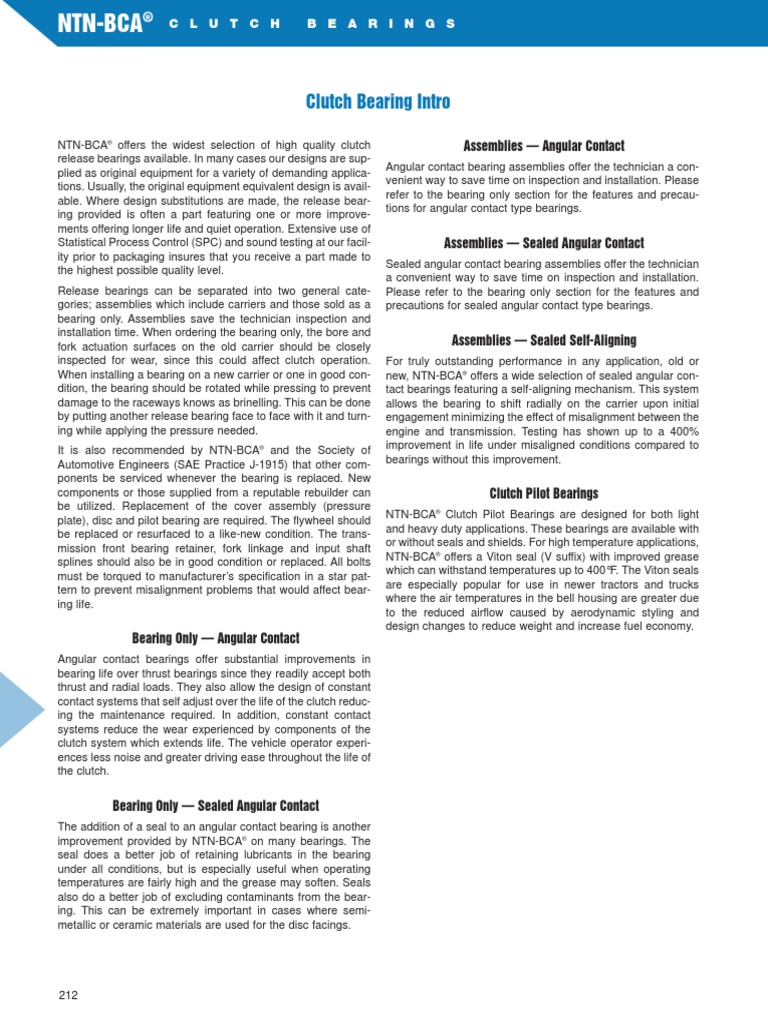BCA Clutch Bearings | PDF | Bearing (Mechanical) | Clutch