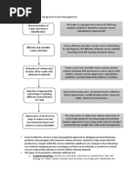 Questionnaire | PDF | Waste Management | Municipal Solid Waste