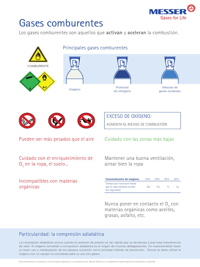 Gases Comburentes PDF | PDF | Combustión | Oxígeno