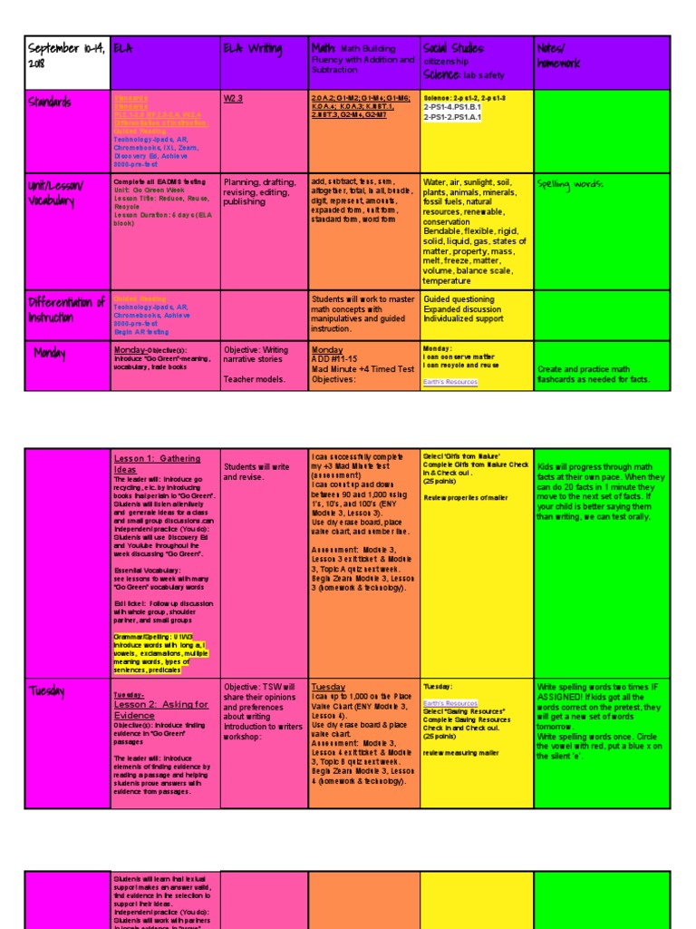 September 10-14, 2018 ELA ELA: Writing Math: Social Studies: Science ...