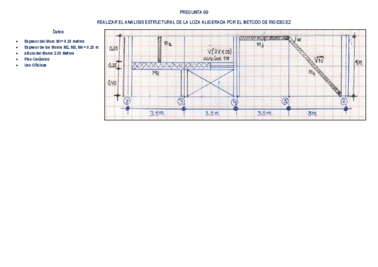 Trabajo de Loza PDF | PDF | Tecnología