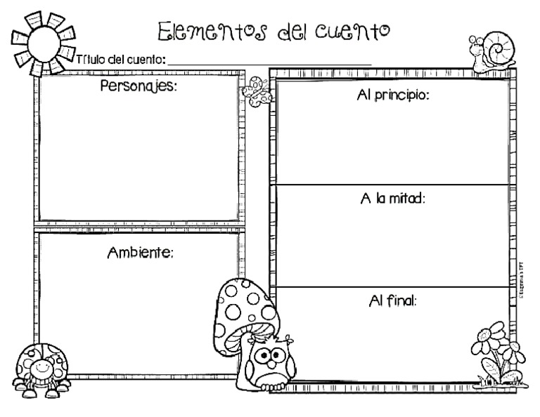 Mapa Del Cuento | PDF
