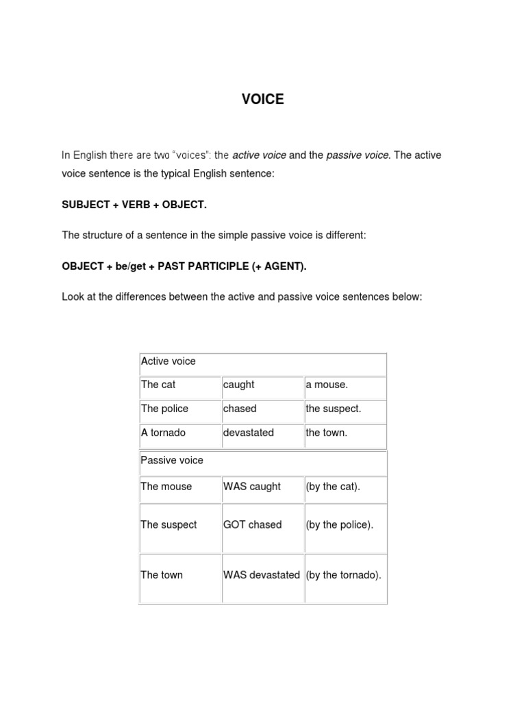 Voice: Subject + Verb + Object | PDF