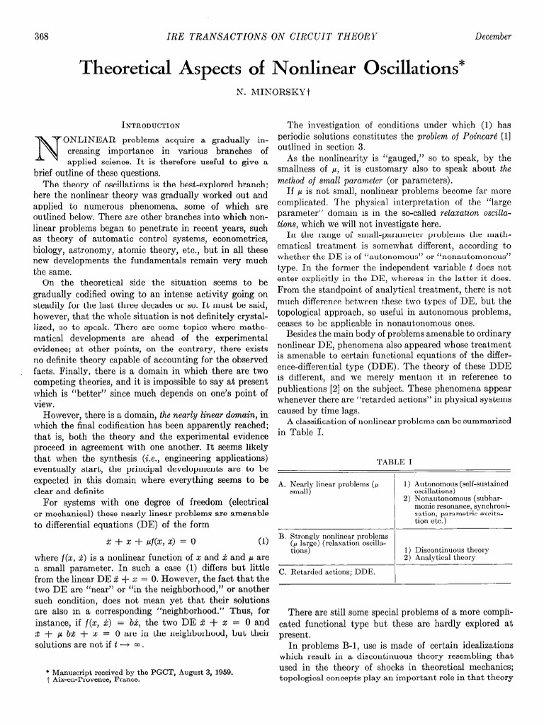 Minorsky Nonlinear Oscillations | PDF | Nonlinear System | Stability Theory