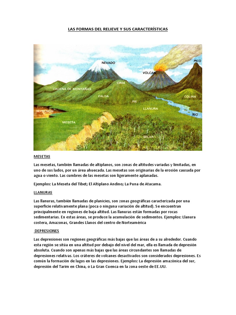 Formas de Relieve | PDF