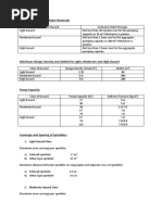 Water Sampling Plan and Procedure | PDF | Water Quality | Water