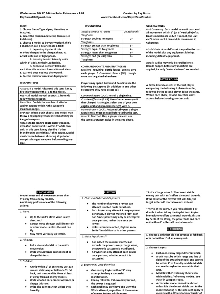 40k Rules Reference | PDF | Gaming | Tabletop Games