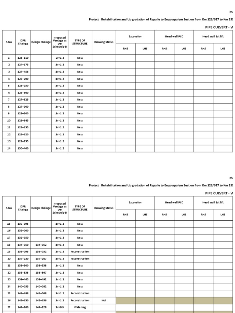 Pile BBS Example | PDF | Engineering | Business
