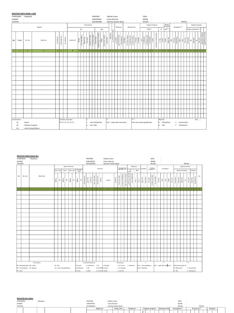 Kohort Anc, Persalinan, PNC | PDF