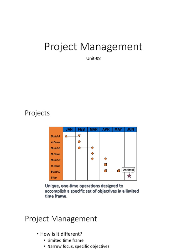 Unit-08 Project Management | PDF | Systems Theory | Analysis