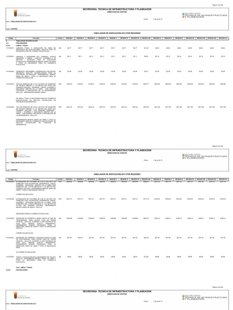 Tabulador Edificación PDF | PDF