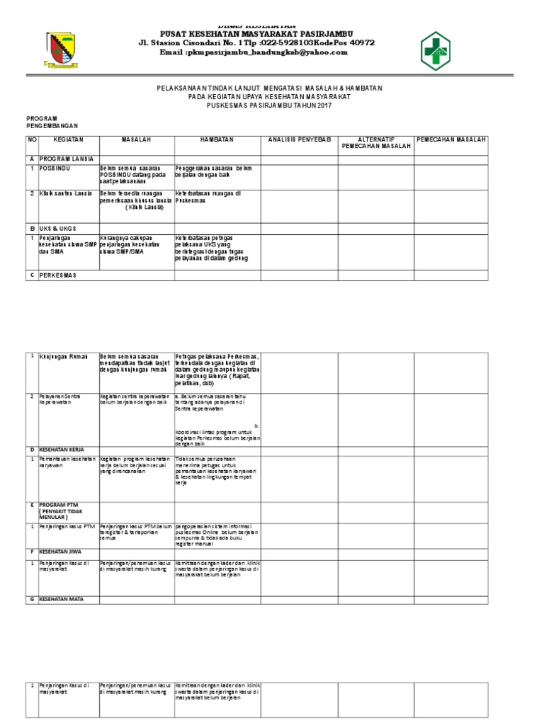 Ep 4. Tindak Lanjut (Pdca) | PDF