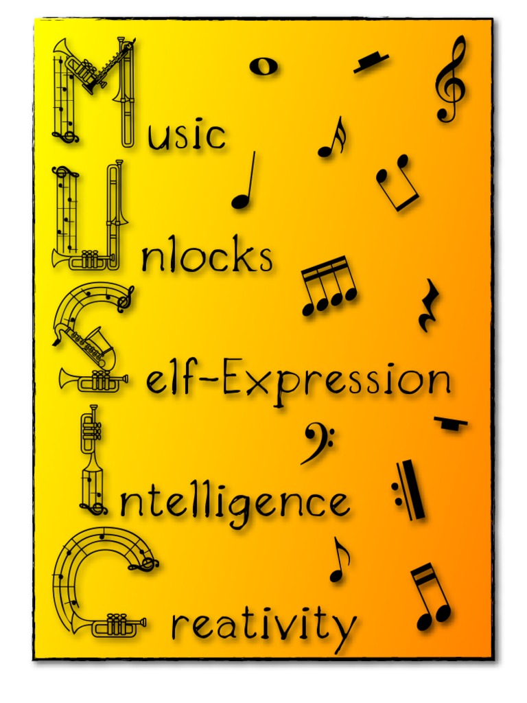 Music Acronym Poster 1 | PDF