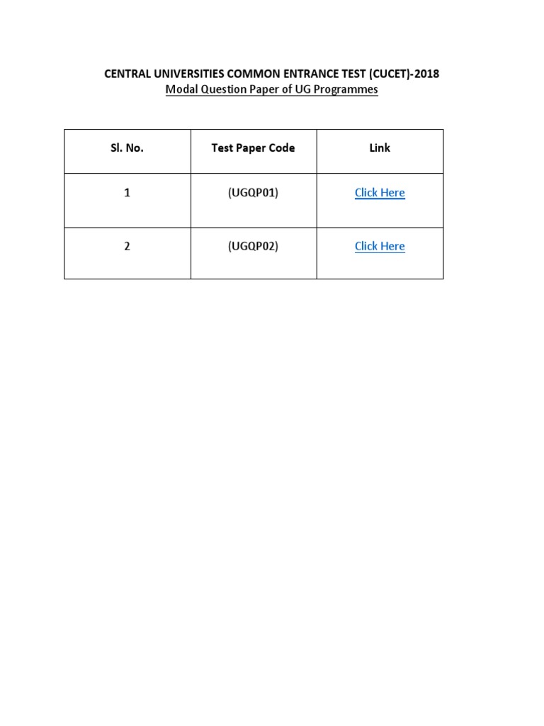 CUCET 2018 UG Model Question Papers | PDF | Technology & Engineering
