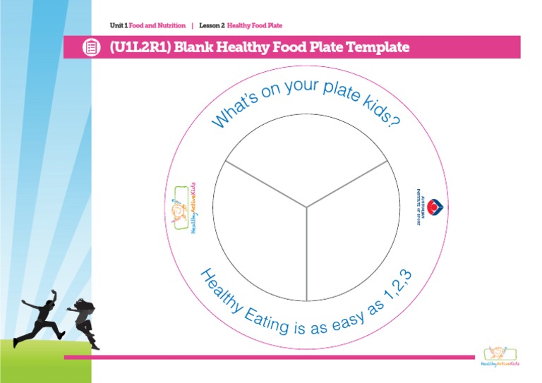 U1 L2 R1 Blank Healthy Food Plate Template | PDF