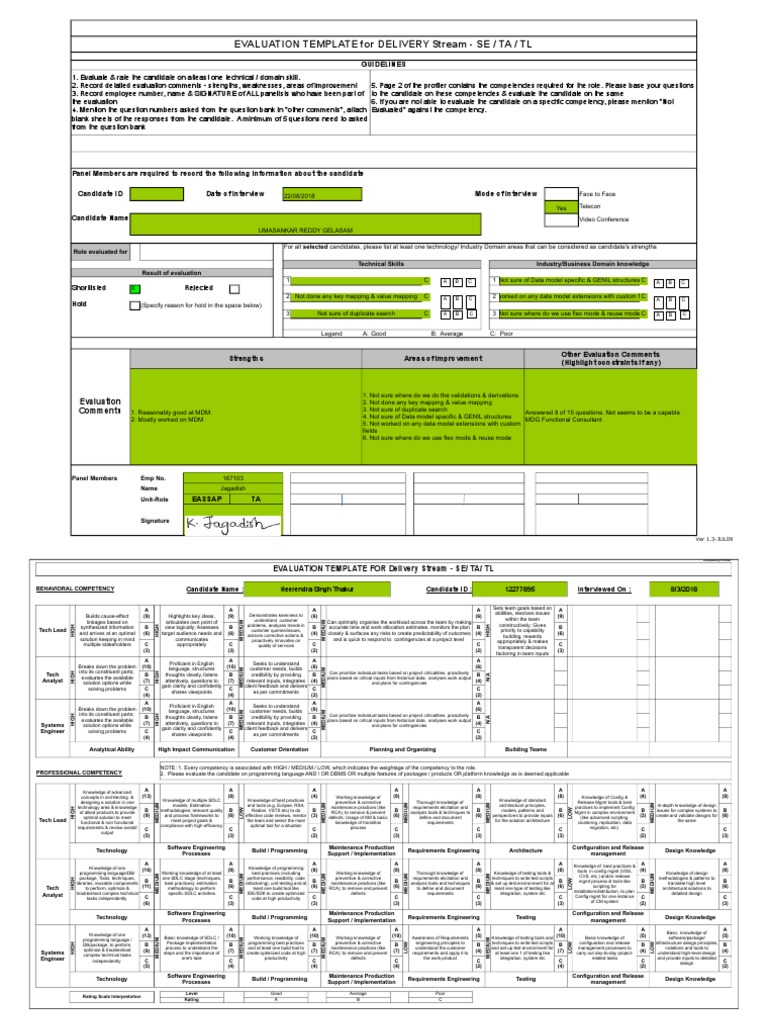 Umasankar Reddy Gelasam - Setatl With Score | PDF | Competência ...