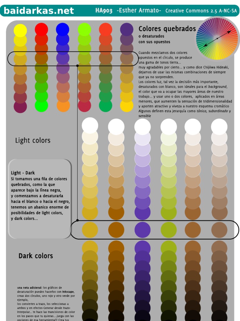Colores Quebrados | PDF