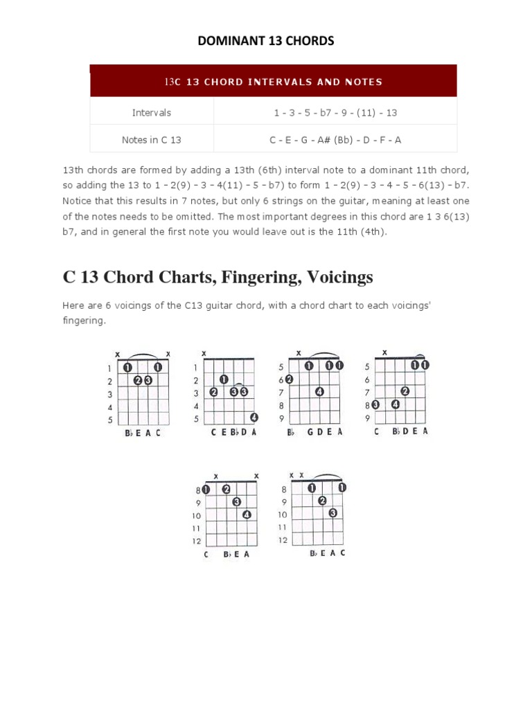 13th Guitar Chord Chart and Fingering | PDF | Chord (Music) | Guitars