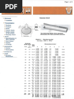 Metric Key & Keyway Dimensions Per ISO/R773 - Js9 Width Tolerance | PDF ...