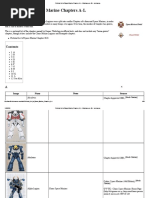 Warhammer 40K - Space Marine Chapters List & History | PDF | Unrest