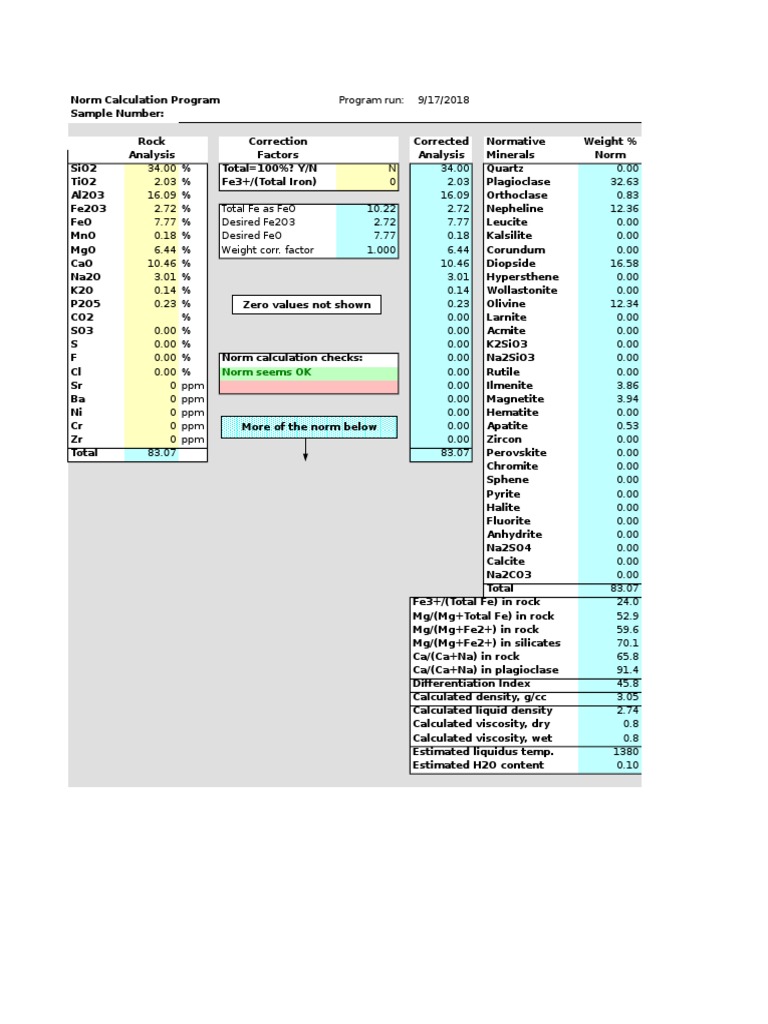 CIPW Norm Hollacher | PDF | Classification Of Minerals | Minerals