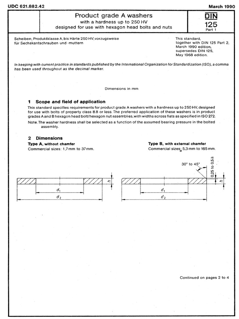 DIN125 Washers | PDF