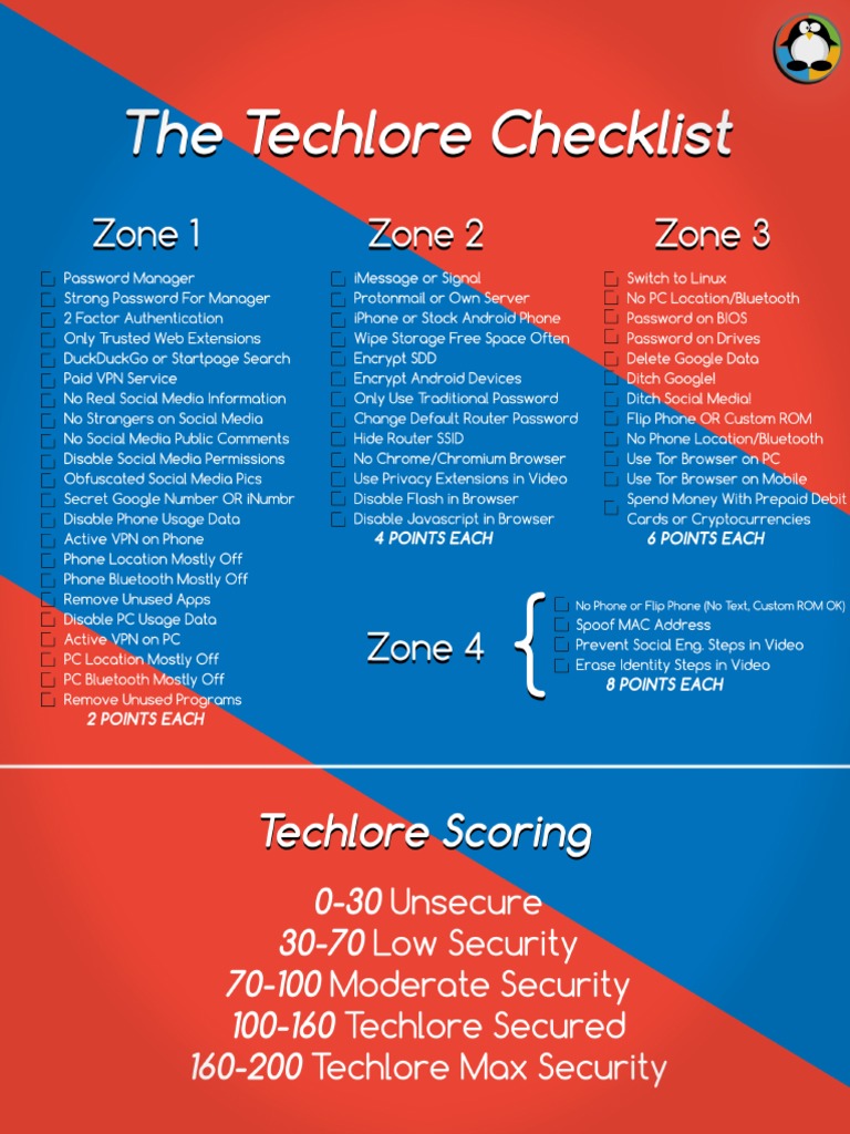 Techlore Security Guide PDF | PDF