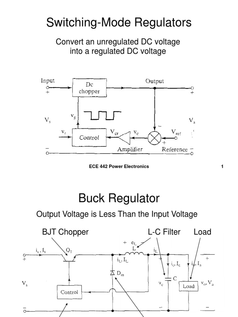 Switching-Mode Regulators: Convert An Unregulated DC Voltage Into A ...