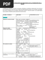 Evaluación del Test de Sacks para Adultos | PDF | Adultos | Ciencias ...