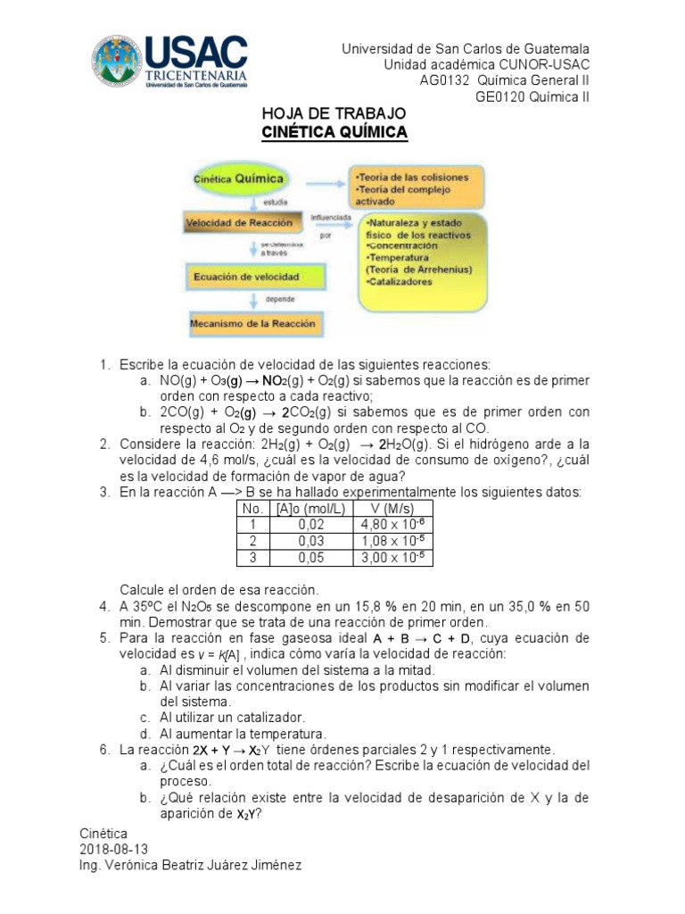 Cine Tica | PDF | Velocidad de reacción | Cinética química