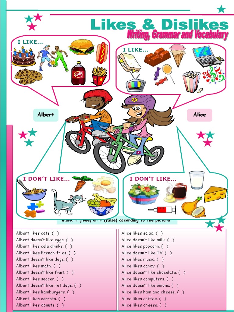 Likes and Dislikes Questions | PDF | Cuisine | Foods