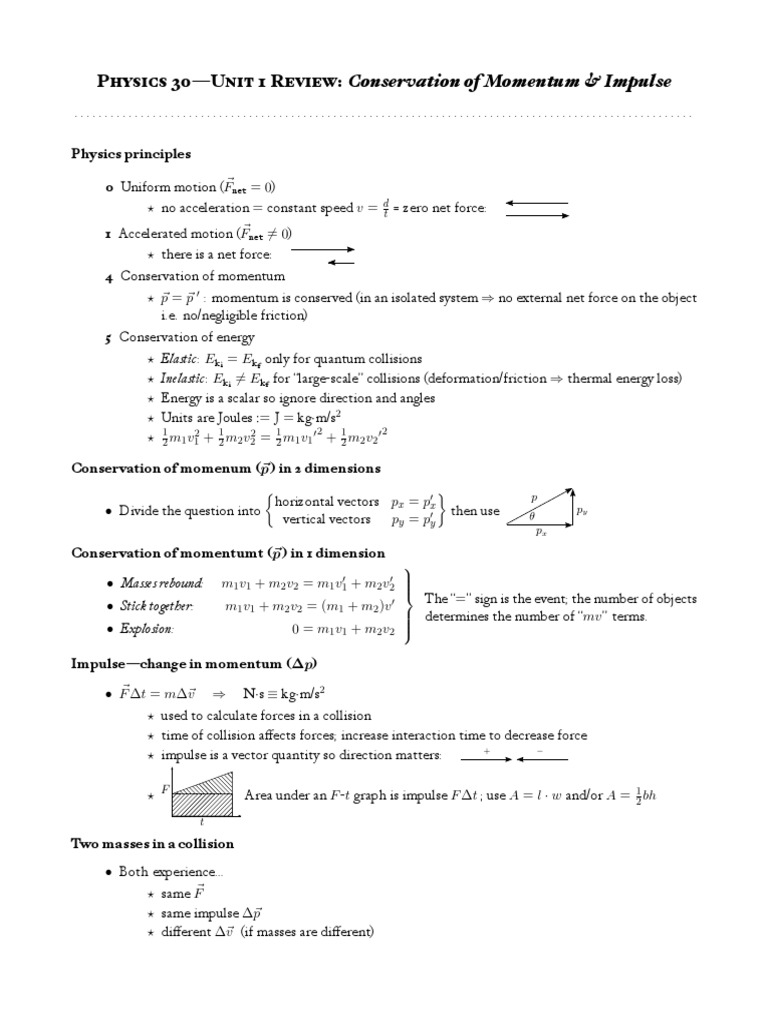 Physics 30 Diploma Review: Key Concepts | PDF | Elementary Particle | Quark
