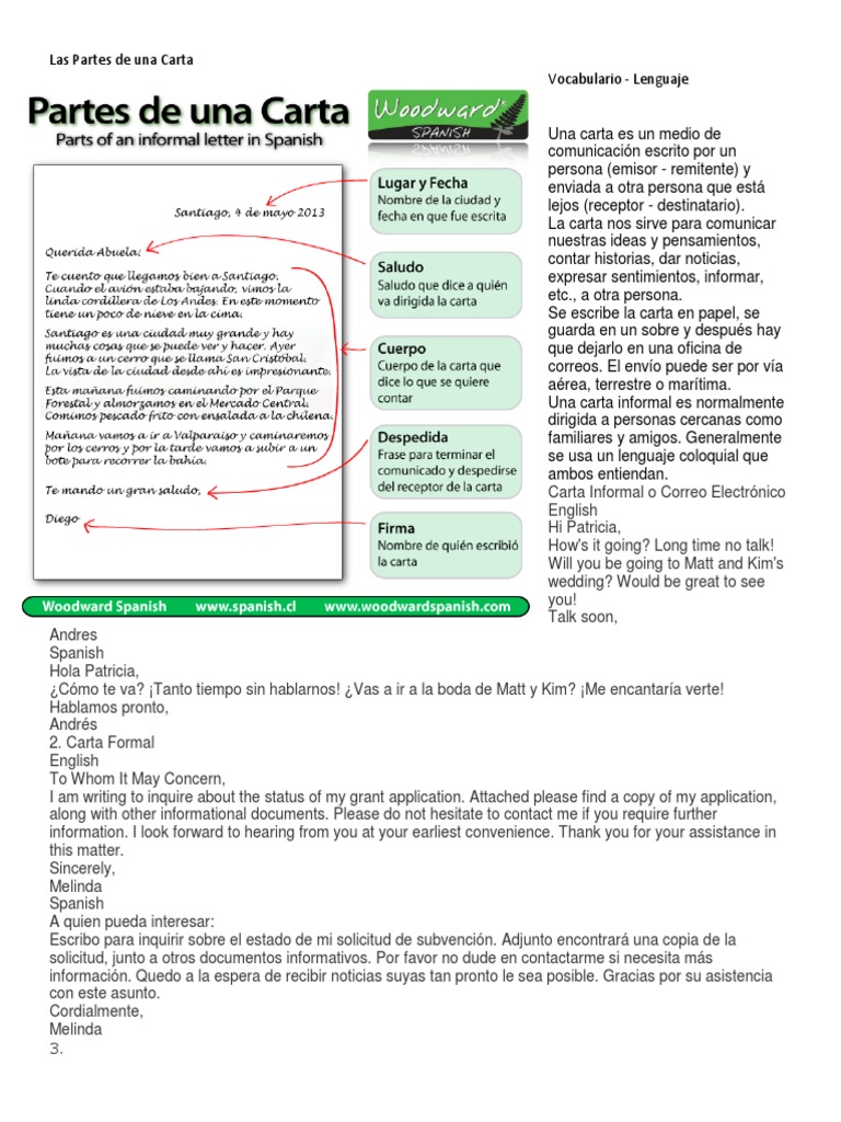 Las Partes de Una Carta | PDF | Informática y tecnología de la información
