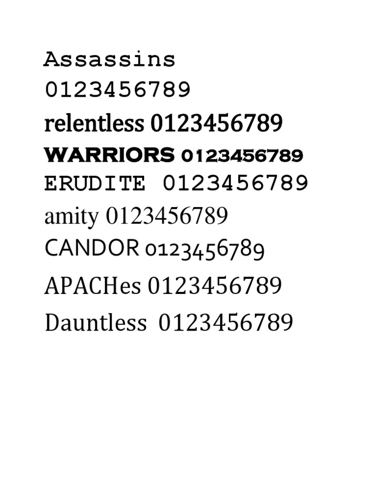 Assassins 0123456789 Warriors ERUDITE 0123456789: Relentless 0123456789 ...