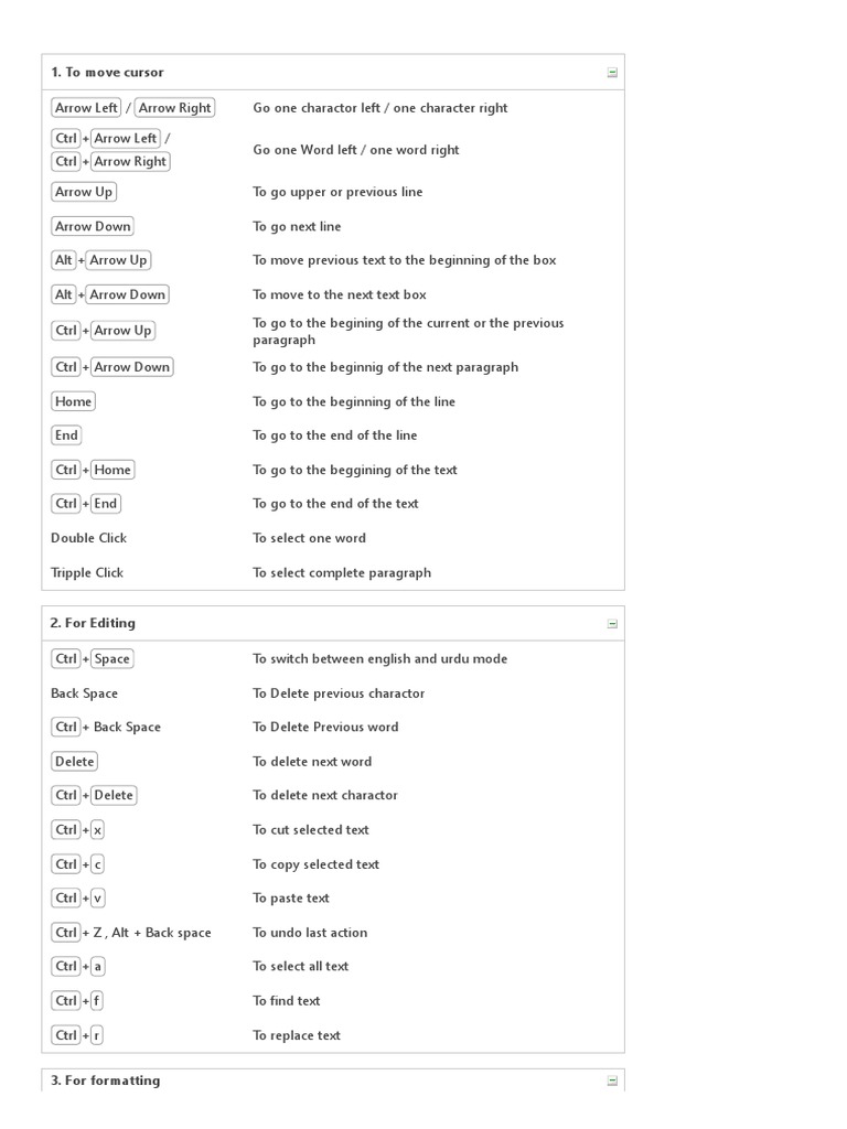 Keyboard Shortcuts for Text Editing, Formatting, Page Navigation, and ...